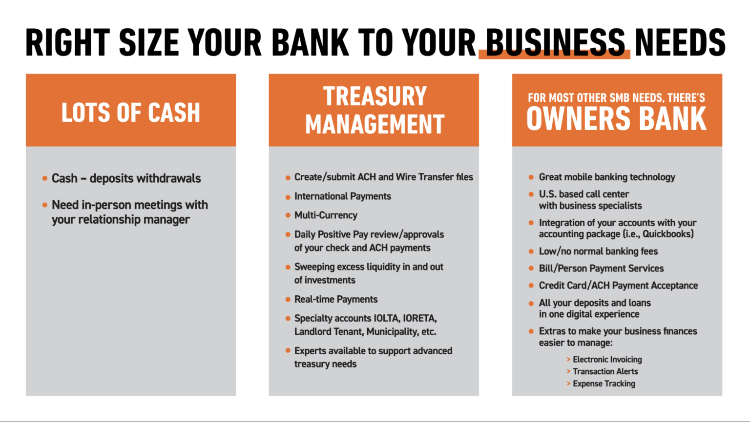 How to Choose the Right Banking Partner for Your Business » Succeed As ...